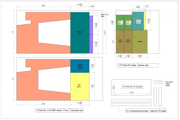 DIY PC Cart/Stand with storage - The Nomad Studio